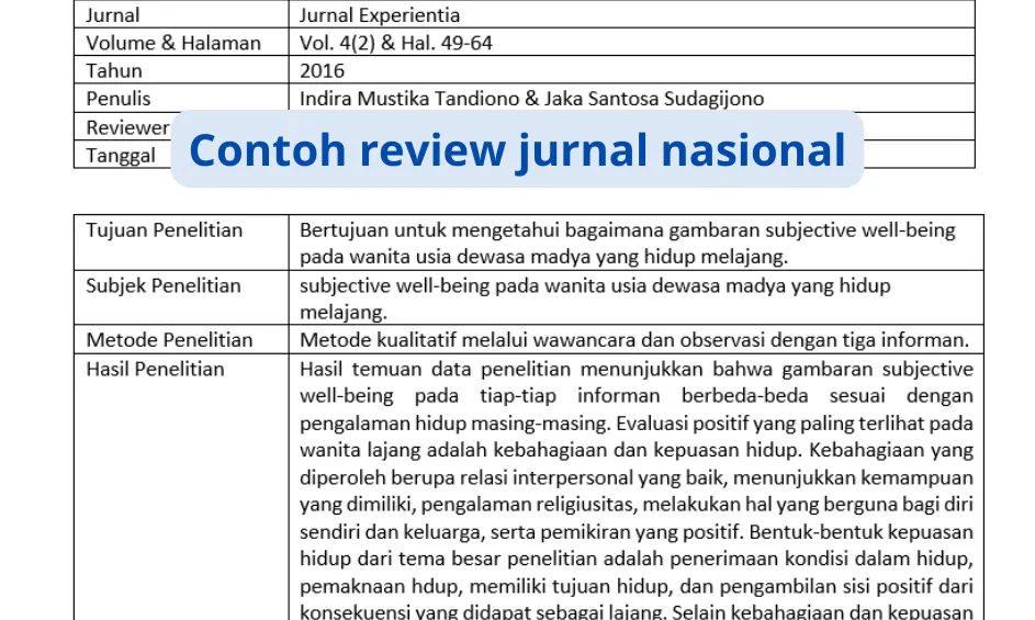 Data entry & Translate