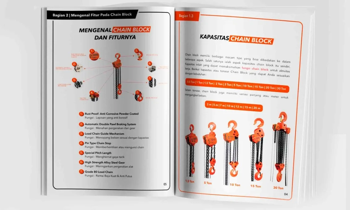 Jasa Desain Cover & Layout Buku, Harga Mulai Rp 99.000 - Sribu