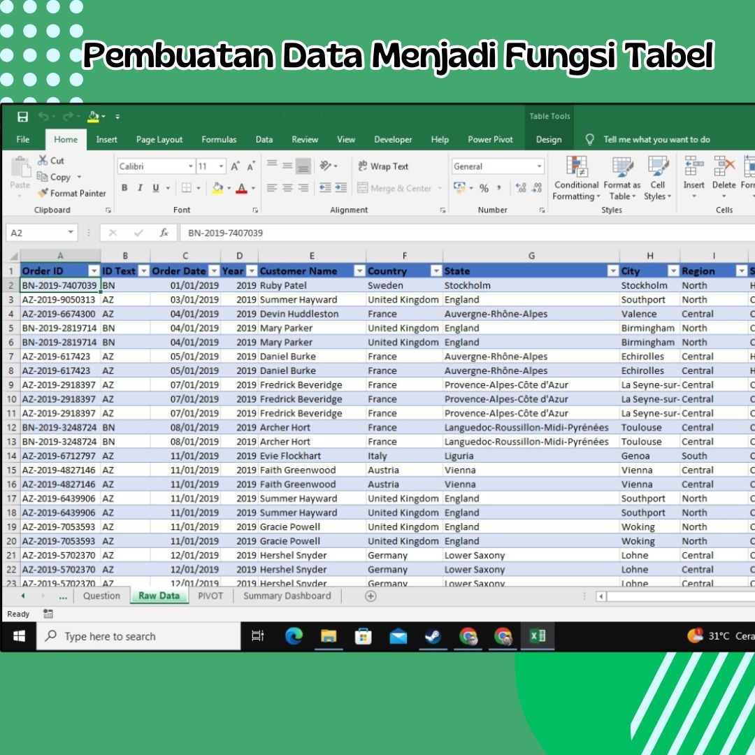 Jasa Data Entry/Input Data, Mulai Rp 99.000, 1 Hari Jadi - Sribu