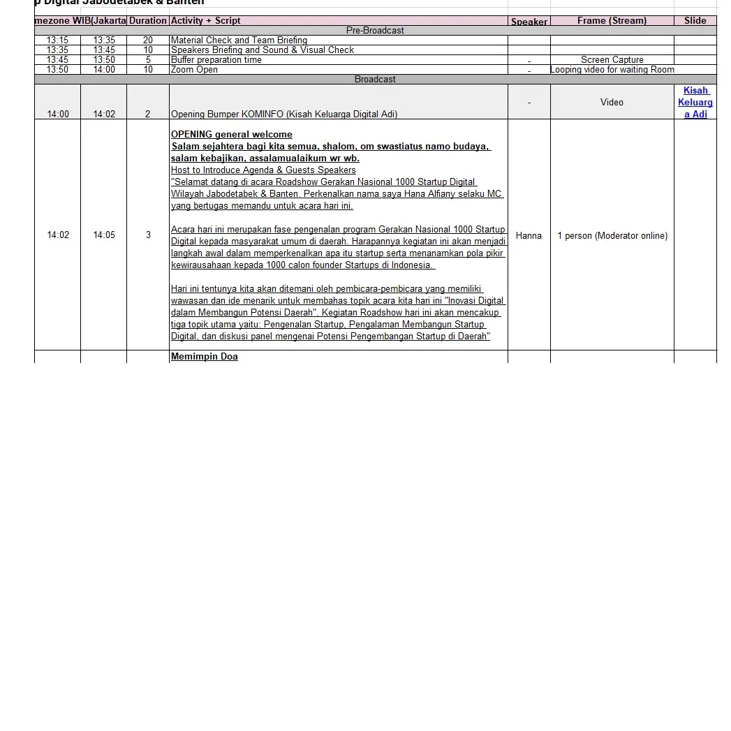 Penulisan Cue Card Acara untuk MC atau Moderator