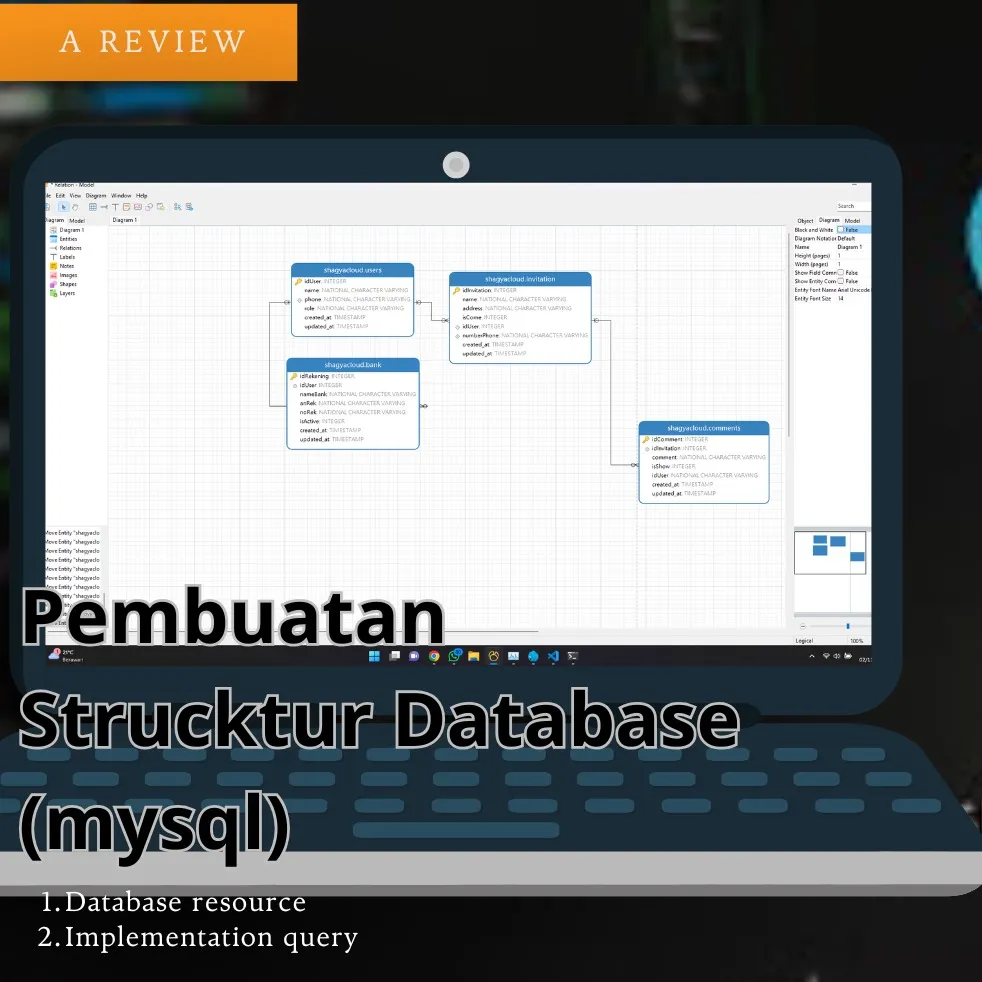 Jasa Pembuatan Struktur Database Mysql
